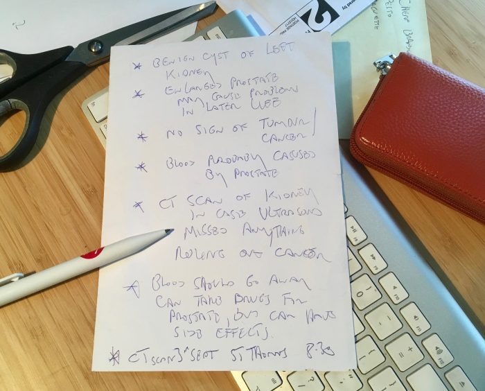 I’m making a list, I’m checking it twice – The Unwelcome Guest